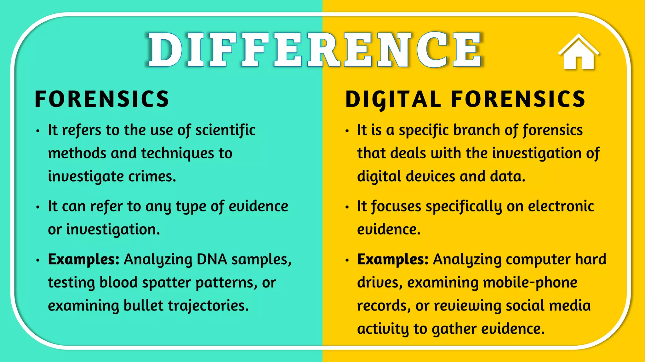 A brief Intro to Digital Forensics | PDF
