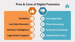 A brief Intro to Digital Forensics | PDF