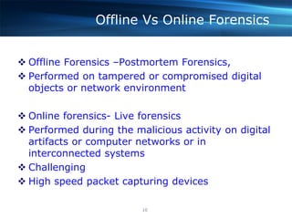 Digital forensic science and its scope manesh t | PDF