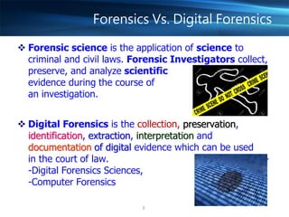 Digital forensic science and its scope manesh t | PDF