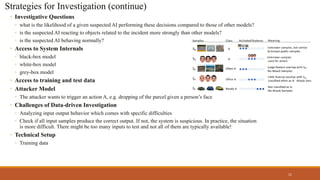 Digital Forensics for Artificial Intelligence (AI ) Systems.pdf