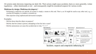 Digital Forensics for Artificial Intelligence (AI ) Systems.pdf