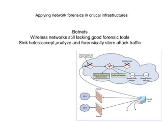 Digital forensics lessons | PPTX | Databases | Computer Software and Applications