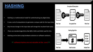 Digital forensics | PPT