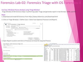 Digital Forensics Triage and Cyber Security | PPTX