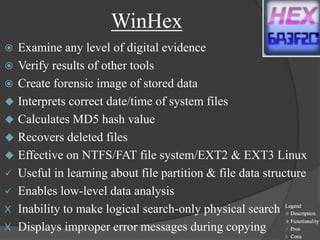 Digital forensic tools | PPTX