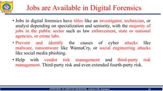 Introduction to Digital Forensics and Evidences Aquasation.pdf