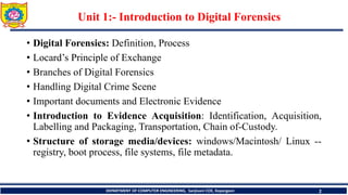 Introduction to Digital Forensics and Evidences Aquasation.pdf