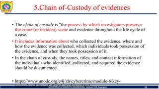 Introduction to Digital Forensics and Evidences Aquasation.pdf