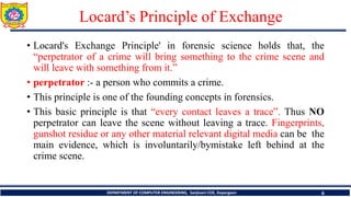 Introduction to Digital Forensics and Evidences Aquasation.pdf