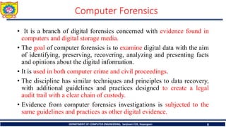 Introduction to Digital Forensics and Evidences Aquasation.pdf