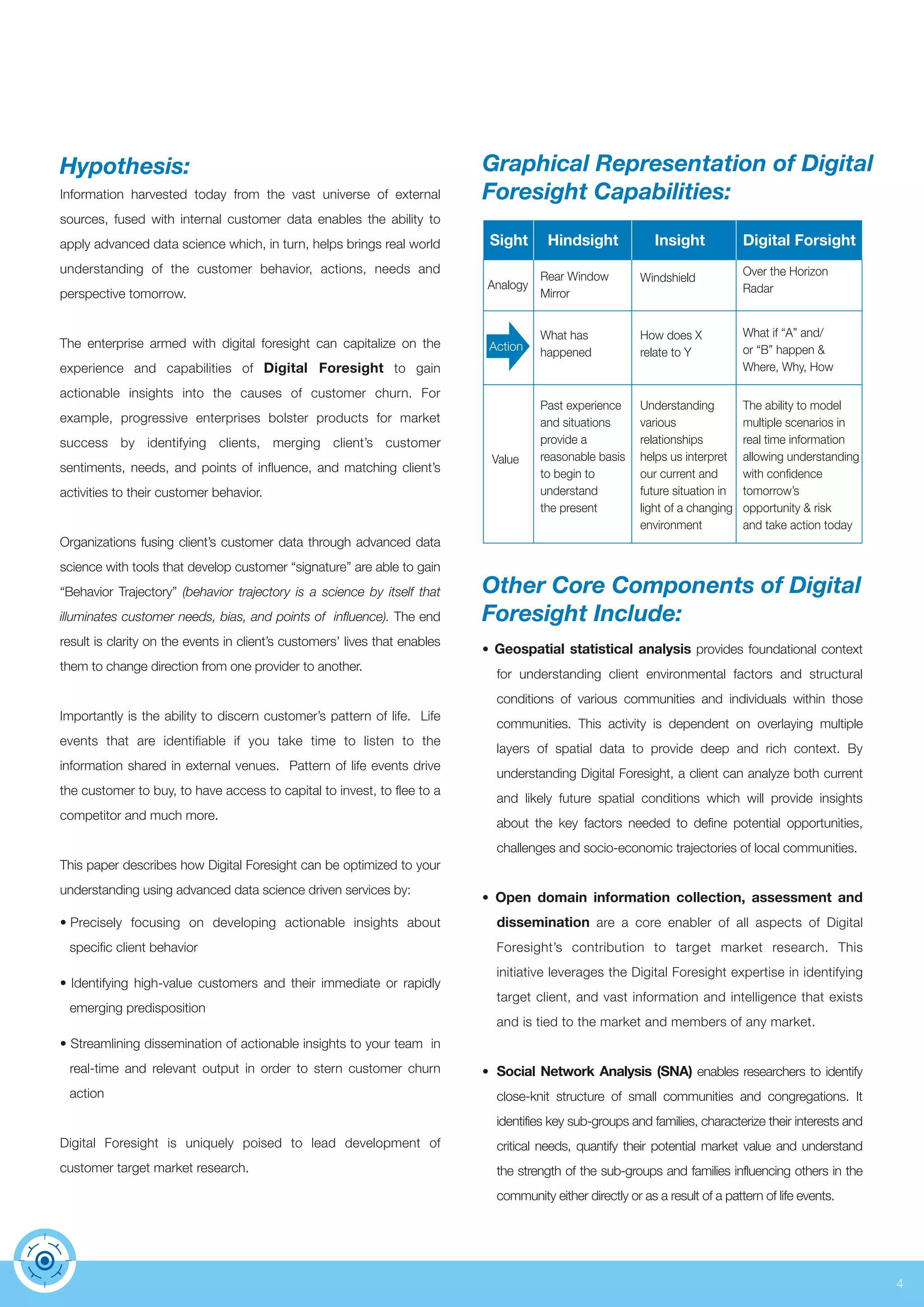 Digital foresight whitepaper | PDF