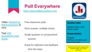 Digital formative assessment tools | PPTX