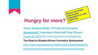 Digital formative assessment tools | PPTX