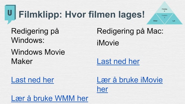 Digital formidling - Ubok | PPT