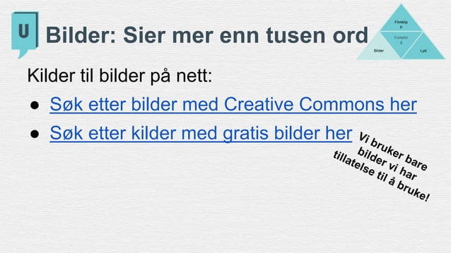 Digital formidling - Ubok | PPT