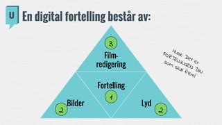 Digital historiefortelling - en introduksjon | PDF