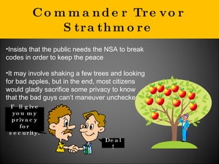 Digital fortress presentation | PPT