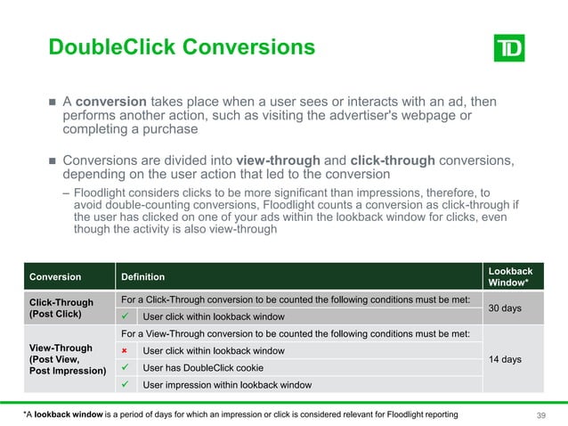 Digital Media Foundation | PPT