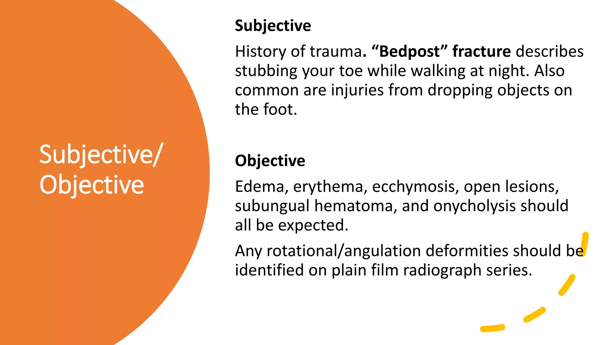 AJM Sheet: Digital fracture | PPT
