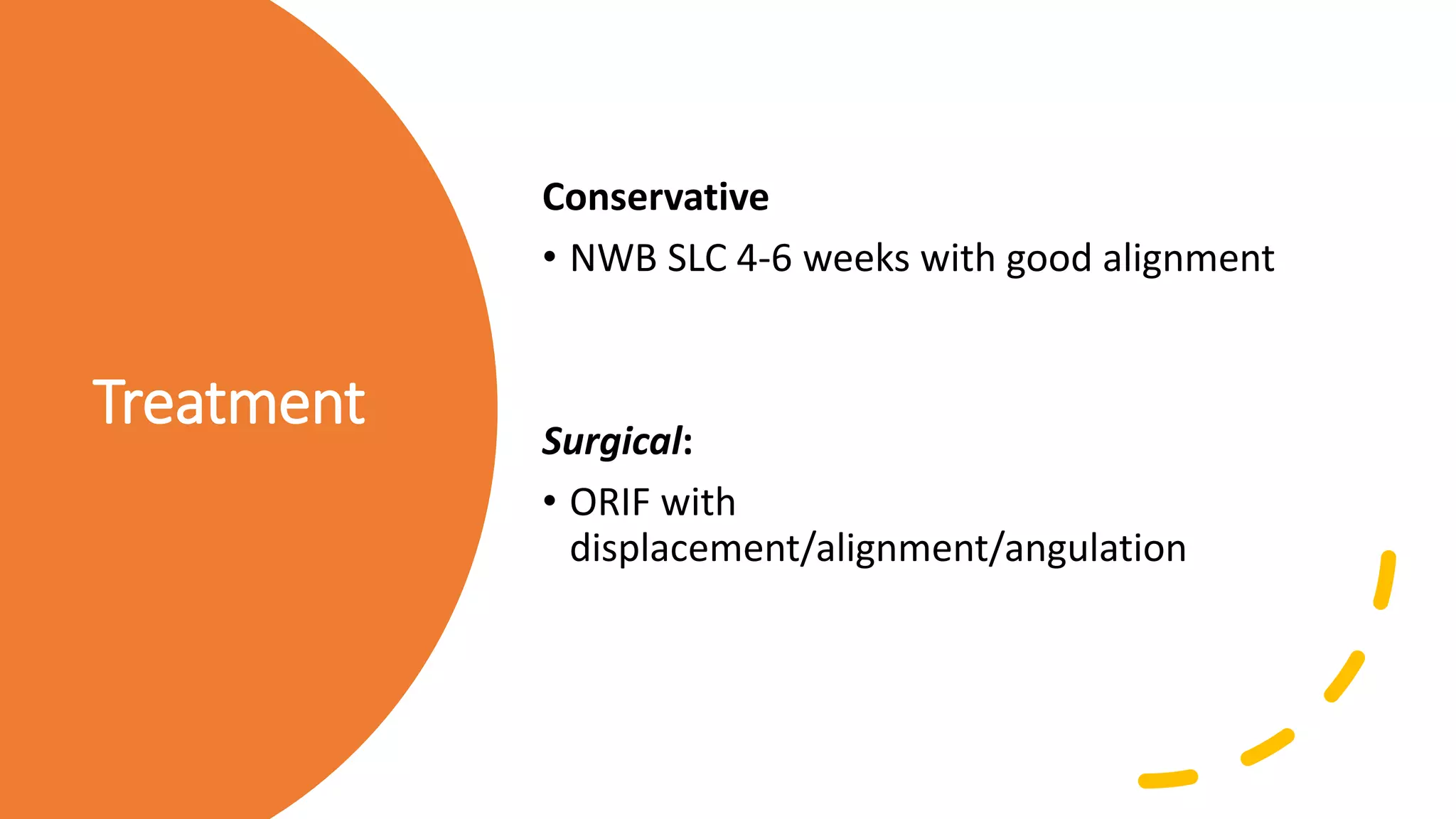 AJM Sheet: Digital fracture | PPT