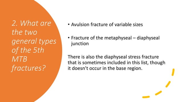 AJM Sheet: Digital fracture | PPT