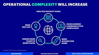 Digital Fragmentation | PPT