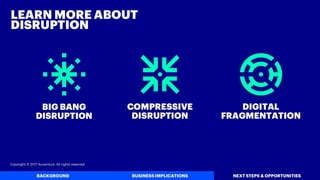 Digital Fragmentation | PPT