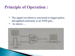 Digital frequency meter | PPT