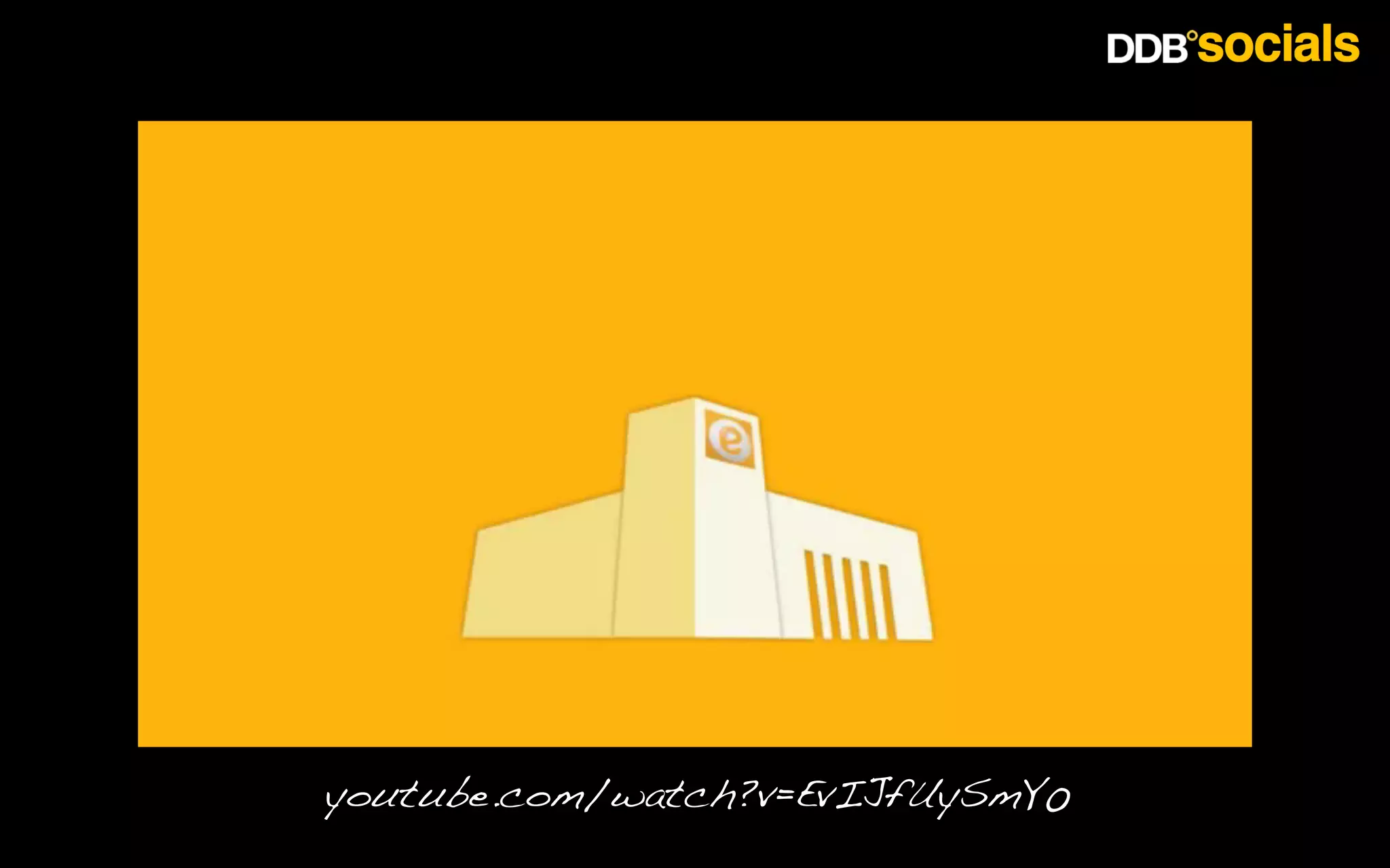 Digital Fridays - Digital Coupons | PPT