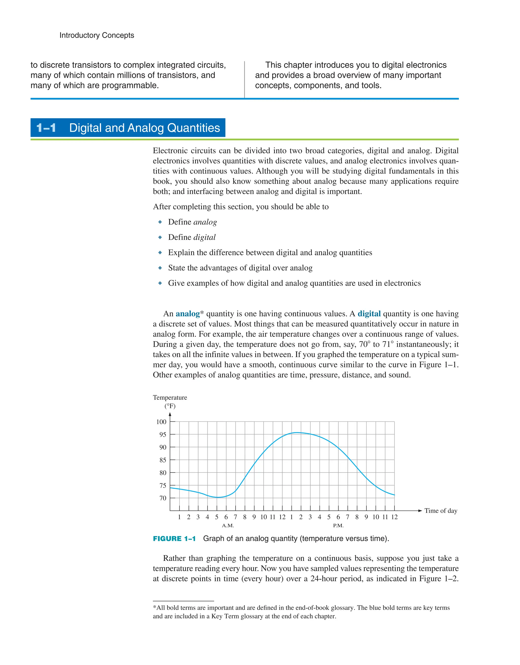 DIGITAL_FUNDAMENTAL by Flyod Textbook eleventh edition.pdf