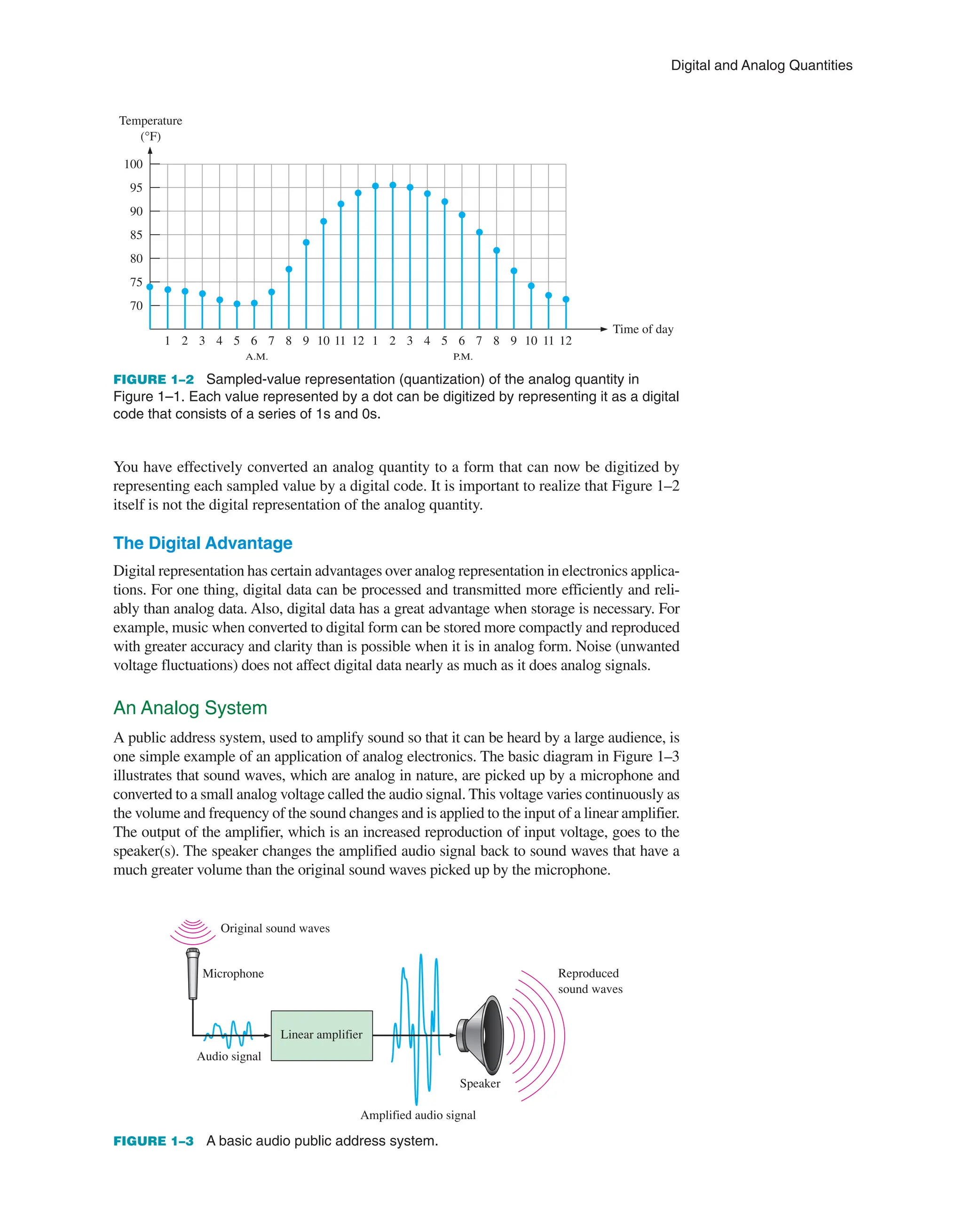 DIGITAL_FUNDAMENTAL by Flyod Textbook eleventh edition.pdf