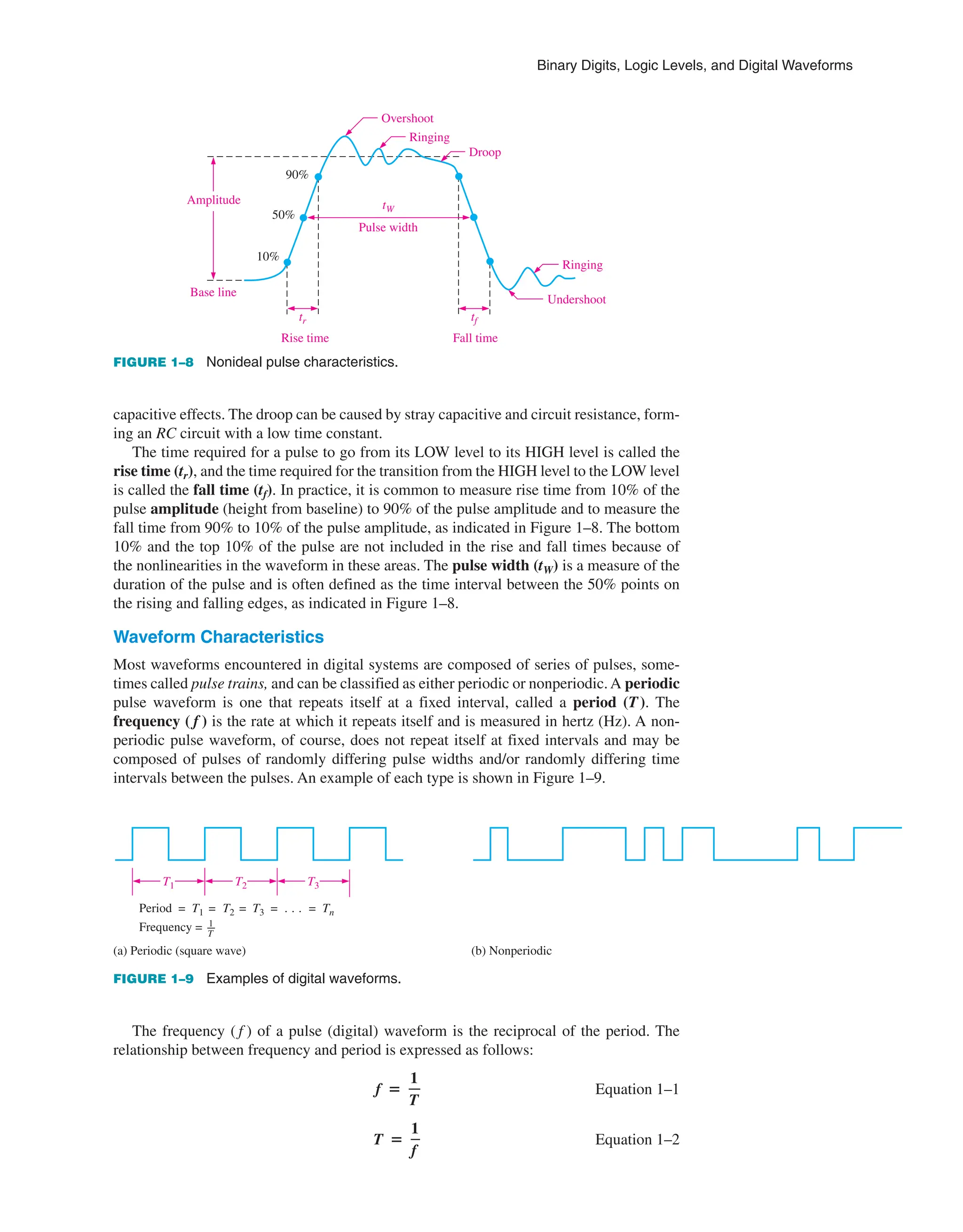 DIGITAL_FUNDAMENTAL by Flyod Textbook eleventh edition.pdf