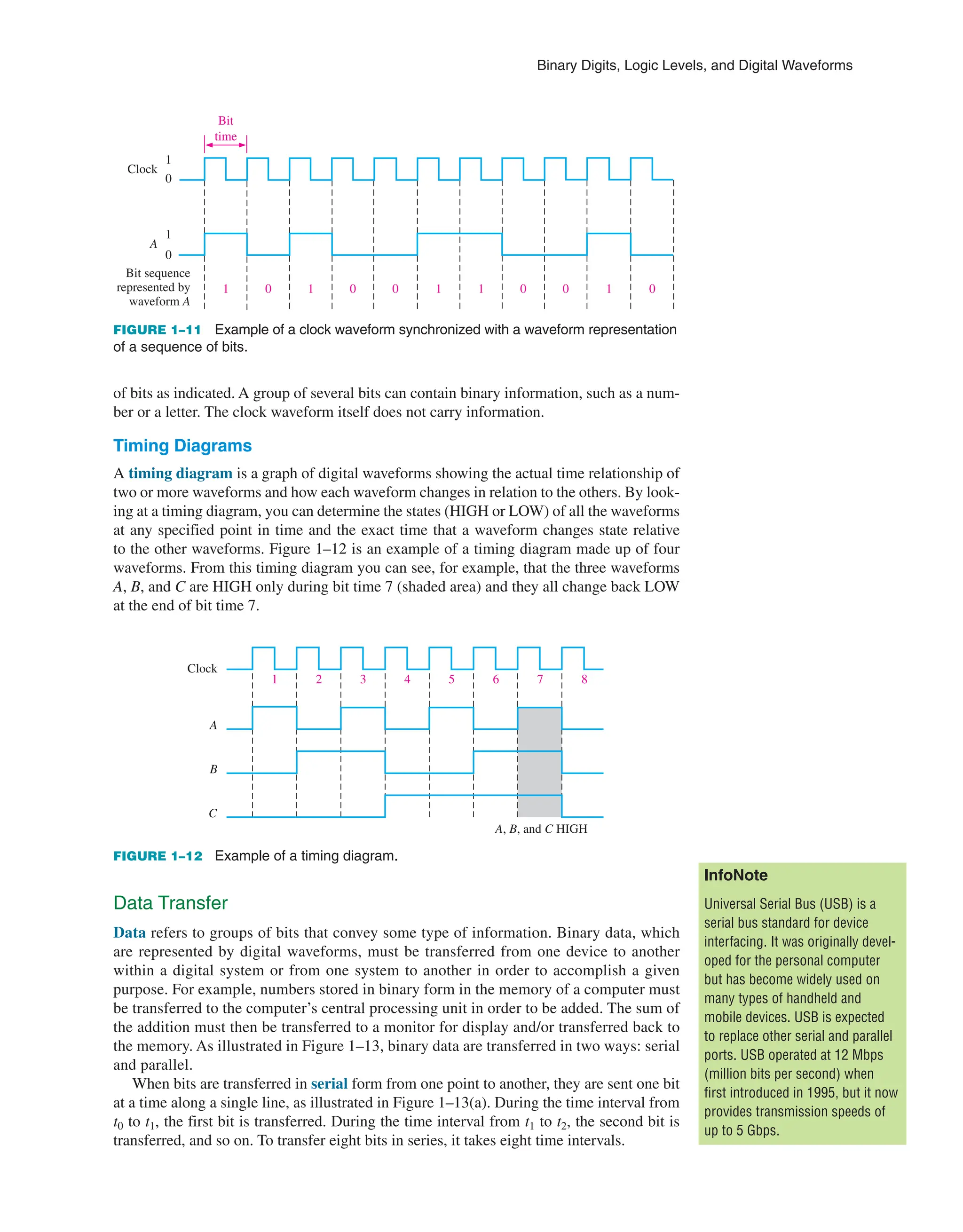 DIGITAL_FUNDAMENTAL by Flyod Textbook eleventh edition.pdf