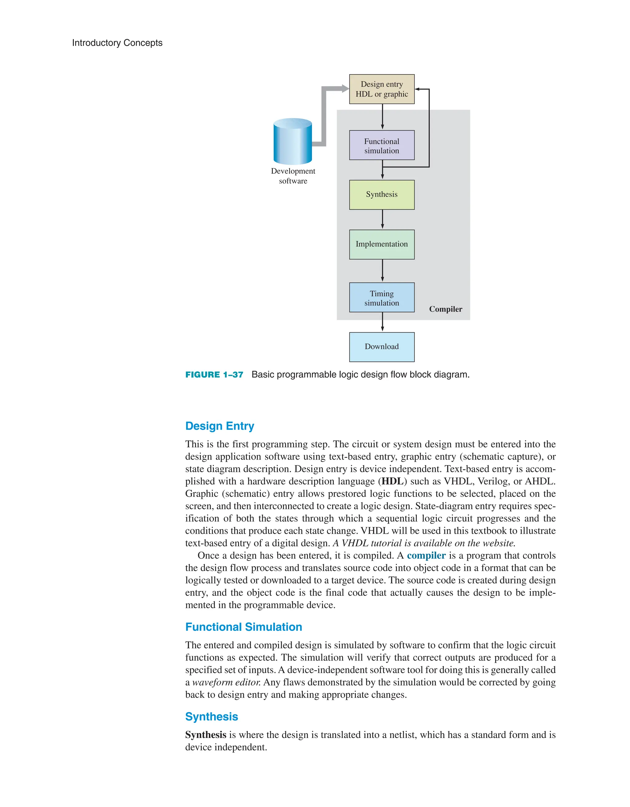 DIGITAL_FUNDAMENTAL by Flyod Textbook eleventh edition.pdf
