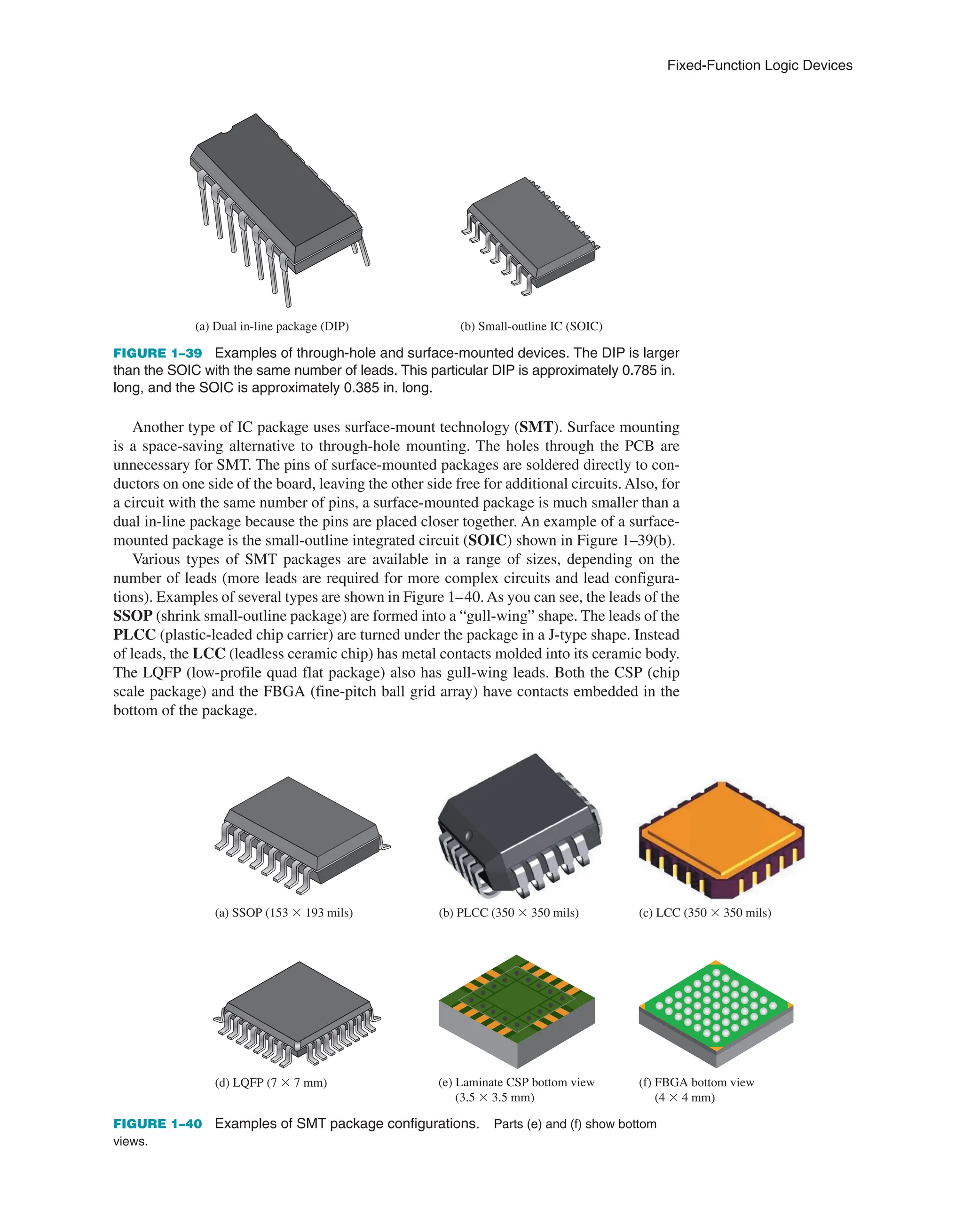 DIGITAL_FUNDAMENTAL by Flyod Textbook eleventh edition.pdf