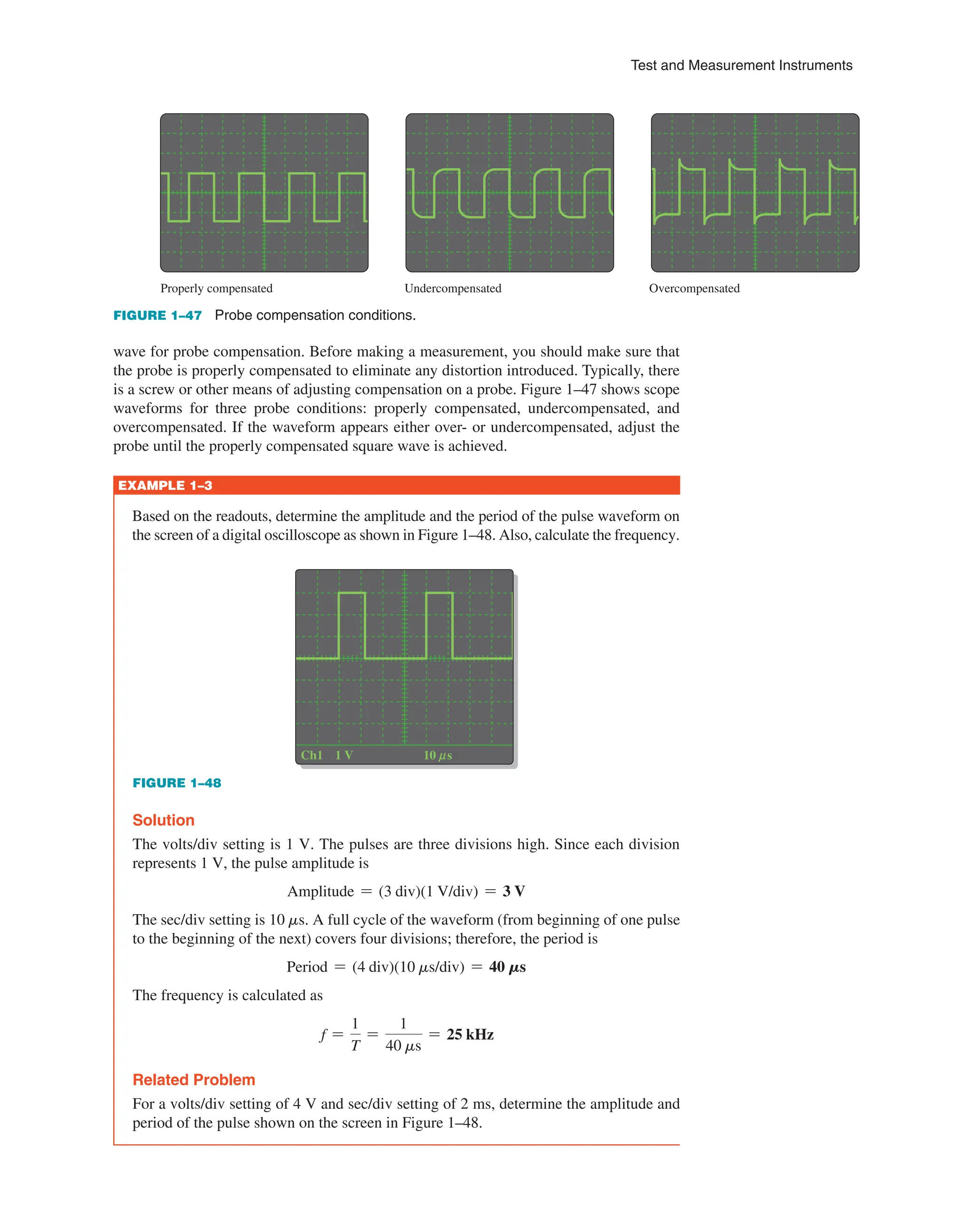 DIGITAL_FUNDAMENTAL by Flyod Textbook eleventh edition.pdf