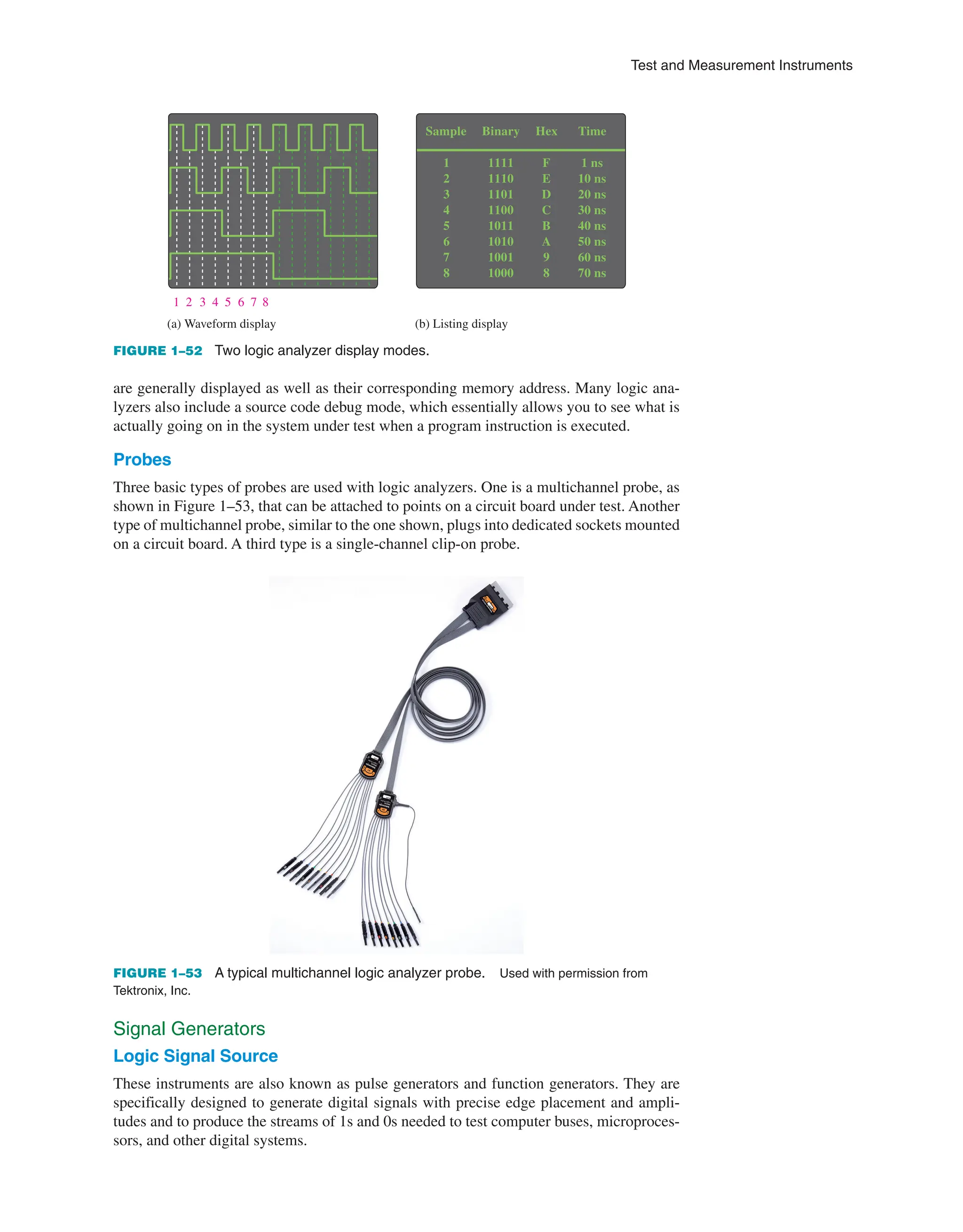 DIGITAL_FUNDAMENTAL by Flyod Textbook eleventh edition.pdf
