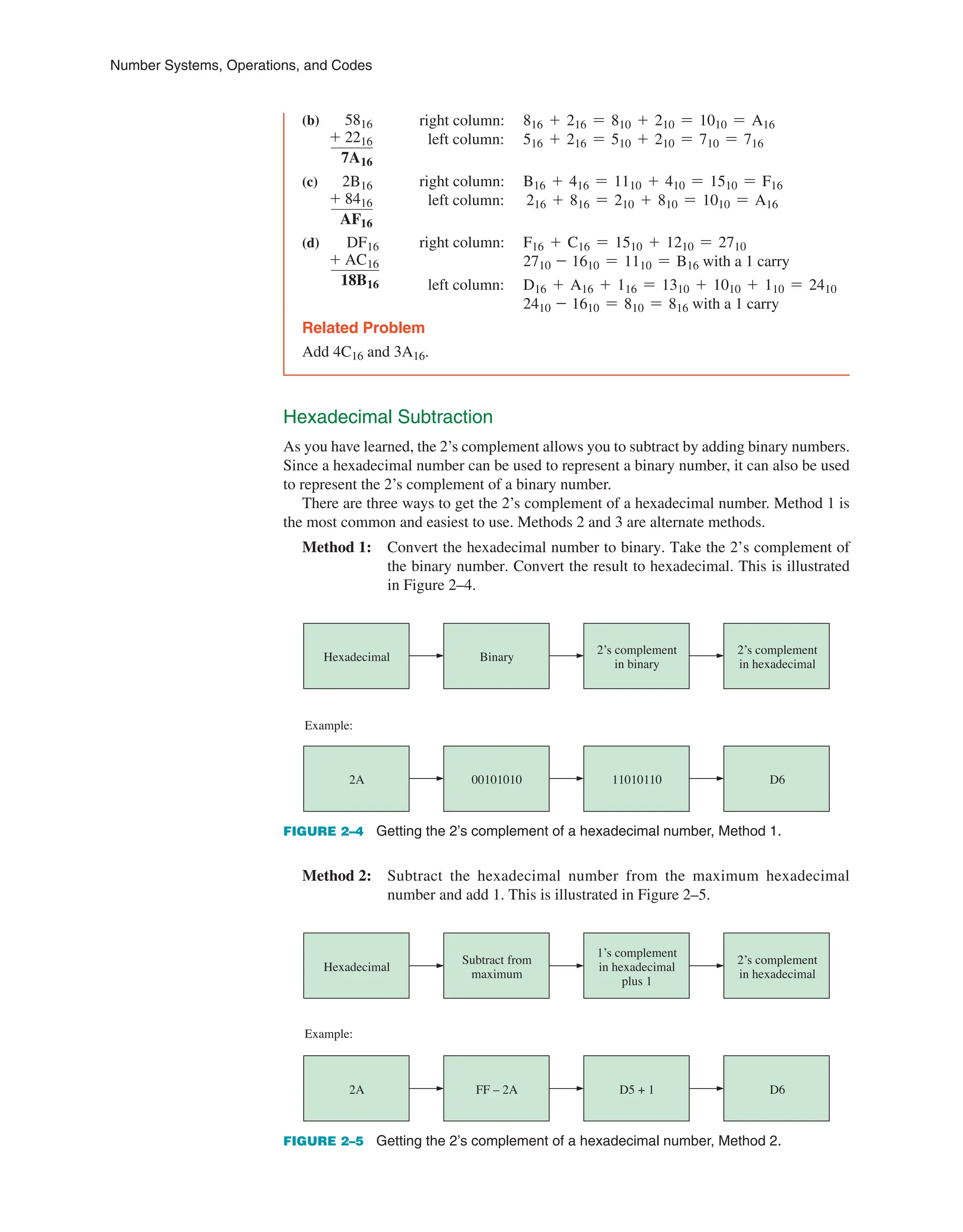 DIGITAL_FUNDAMENTAL by Flyod Textbook eleventh edition.pdf