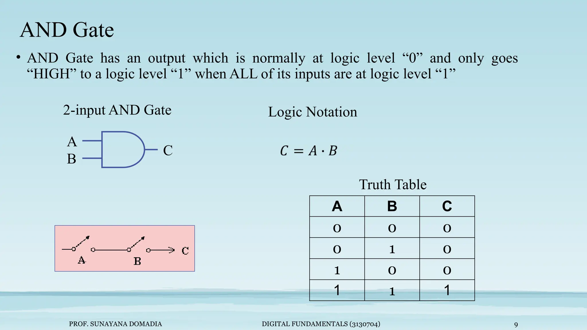 Digital fundamentals Unit 1.pptx BTECH.. | PPT