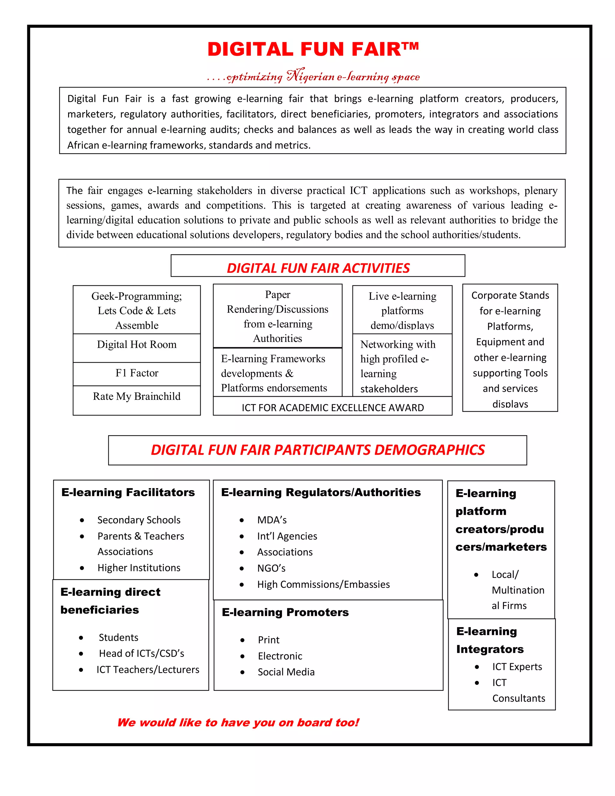 Digital fun fair brochure | PDF | Educational Video Games | Video Game ...