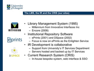 Dealing with digital furniture: LMS', IRs and CRIS' - Opportunities for ...