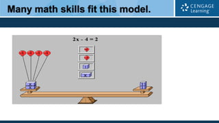 Cengage Learning Webinar, Mathematics: Digital Games to Learn Math | PPT