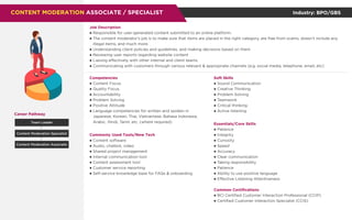 DigitalGBS-IndSF-V2.pdf