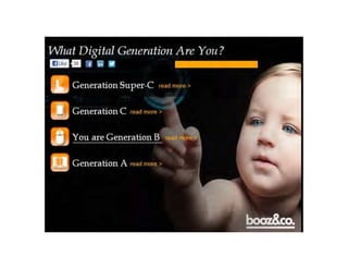 Digital Generation Tool | PPT