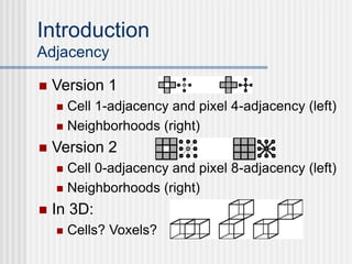 DigitalGeometry.ppt