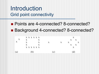 DigitalGeometry.ppt