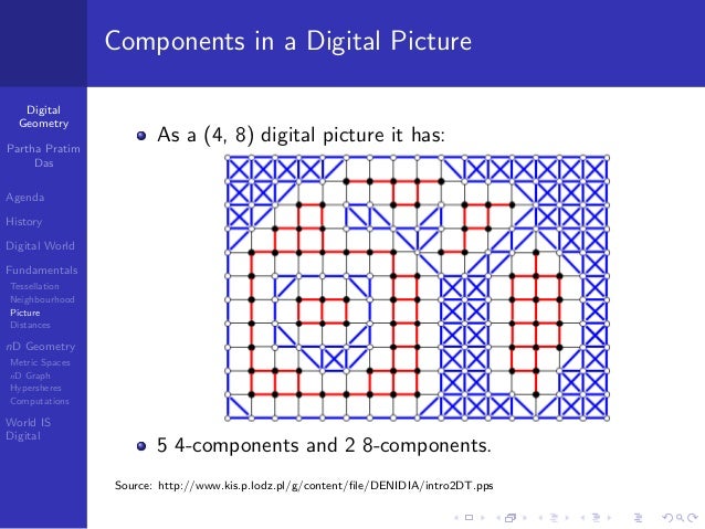 Digital geometry an introduction