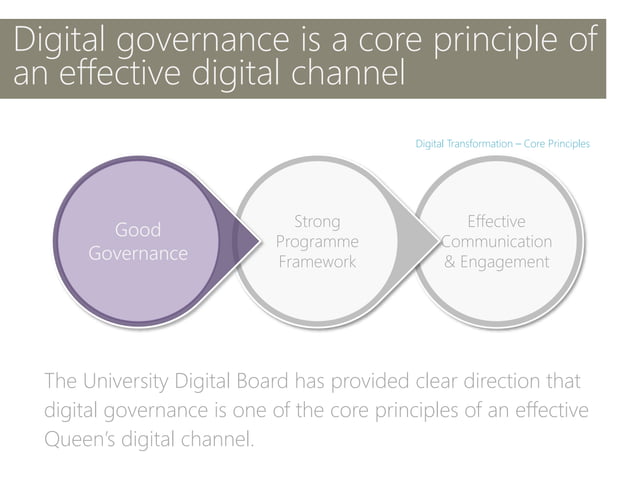 Digital governance framework overview v1.2