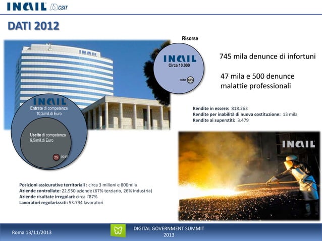 Data Center Transformation | PPTX